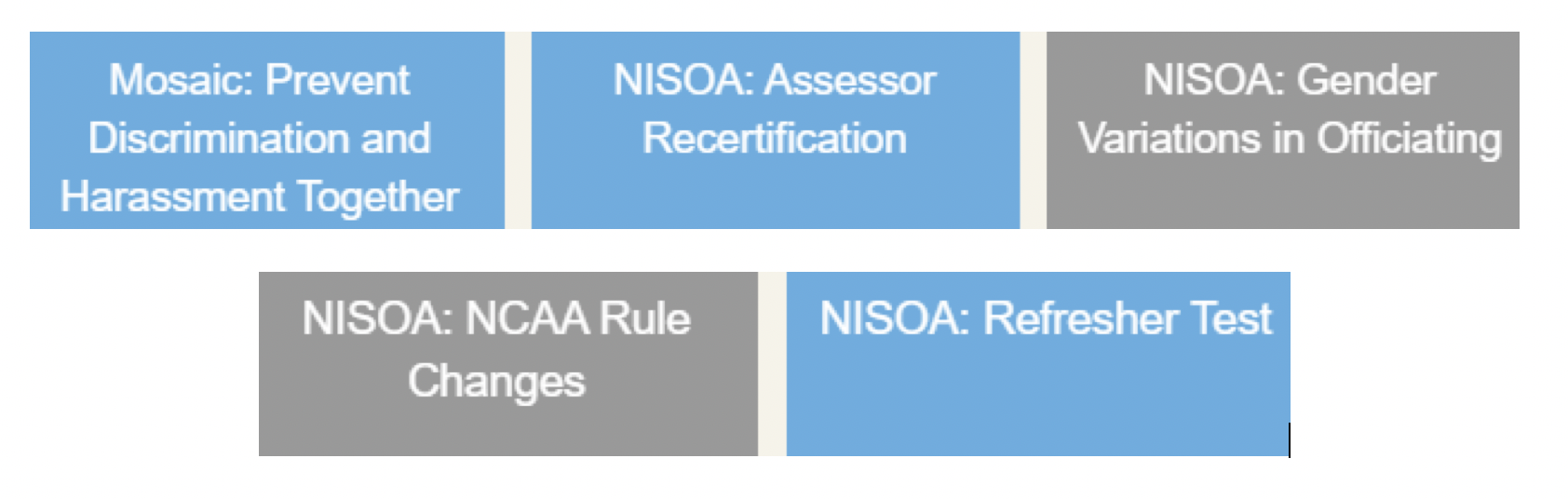 New Online Content Available from the NISOA Instructional Program ...